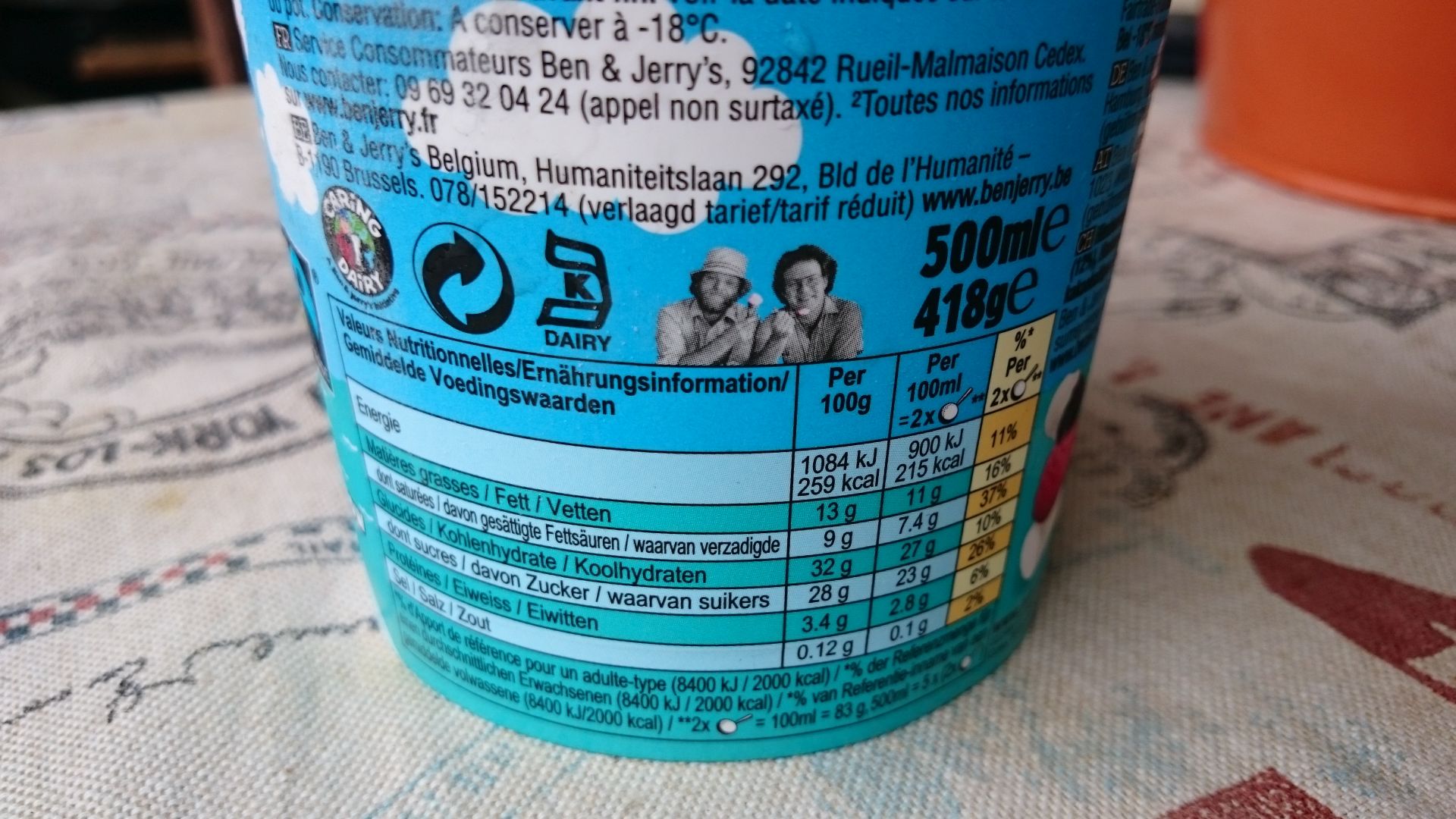 Unboxing: "Ben & Jerry´s - Save our Swirled" - FoodLoaf