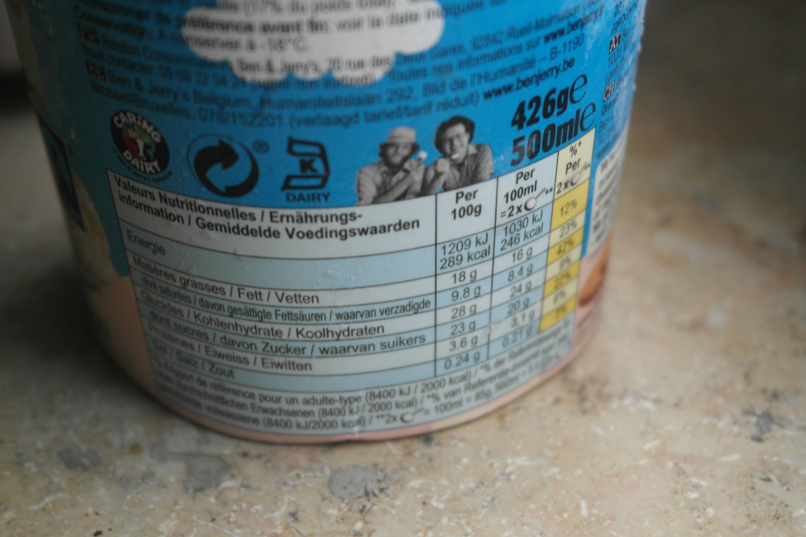 Unboxing: "Ben & Jerry´s - Raspberry Cheesecake Cookie Core" - FoodLoaf